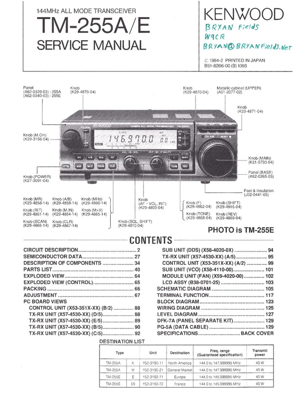 Kenwood Manuals - W9CR